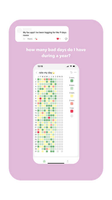 Pixa - My year in pixels